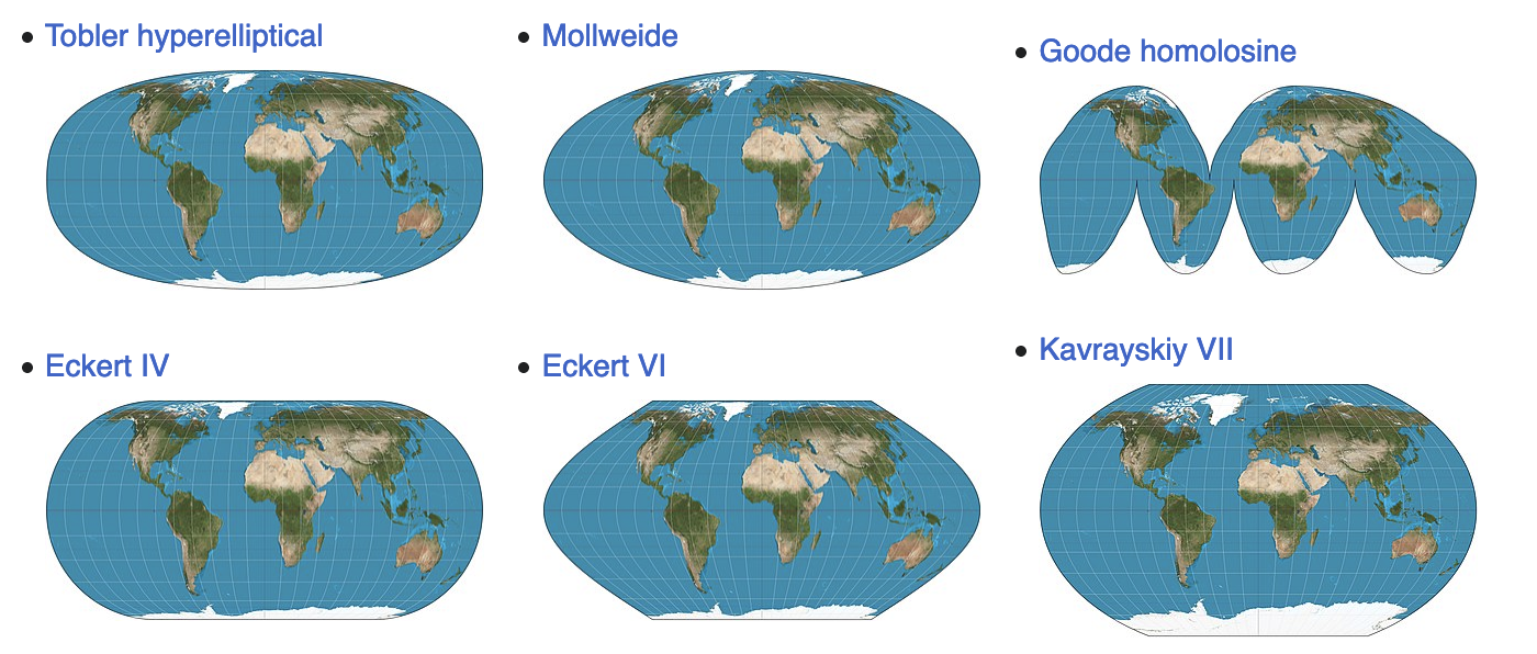 Algorithmic Response Re-projection – The Matrix is my Office